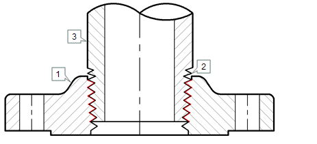 Flange instructions - Langfang Dingyang Flange & Pipe Fitting Co.,Ltd